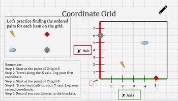 Grade New Alberta Math Editable Lesson PATTERNS P Investigate Functions