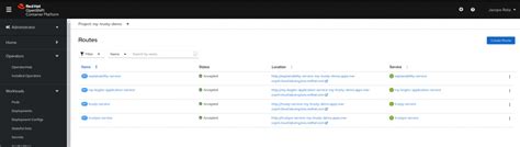 How To Integrate Your Kogito Application With Trustyai Part 3 Kie Community