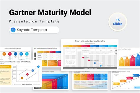 Gartner Maturity Model Keynote Presentation Template Nulivo Market