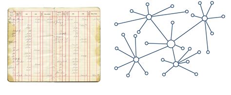 pengenalan apa itu blockchain