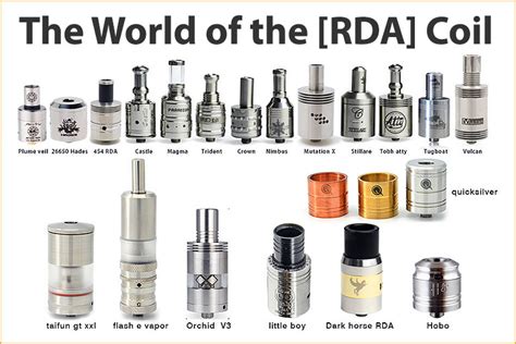 Trident Rda
