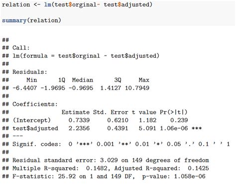 Solved Please Help Me Understand The Regression Outputs In Chegg