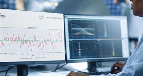 encoder solution aei