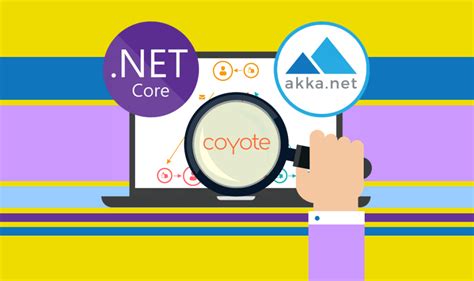 Concurrency Unit Testing With Coyote Blexin