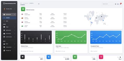 Build And Deploy A Modern Website Using React Js By Mohamed Ziad Fiverr