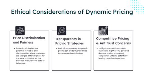 E Ommerce Dynamic Pricing Strategies Powered By Ai