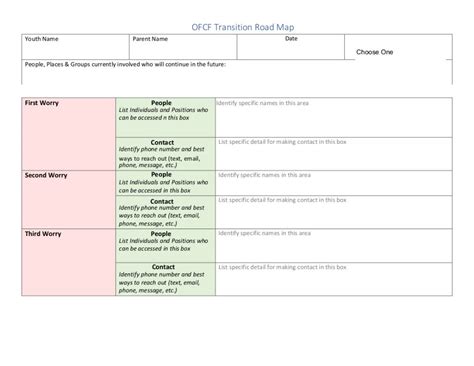 Tools For The Hope Stage Transition Road Map Fillable Form Wraparound Ohio
