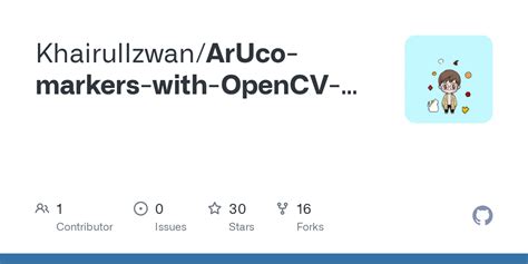 Github Khairulizwan Aruco Markers With Opencv And Python