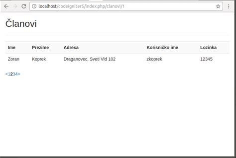 Codeigniter 313 Pagination Shows Same Record Stack Overflow