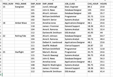 Solved Assignment Instructions Create A Logical Database