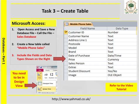 ppt databases part 1 powerpoint presentation free download id 2249737