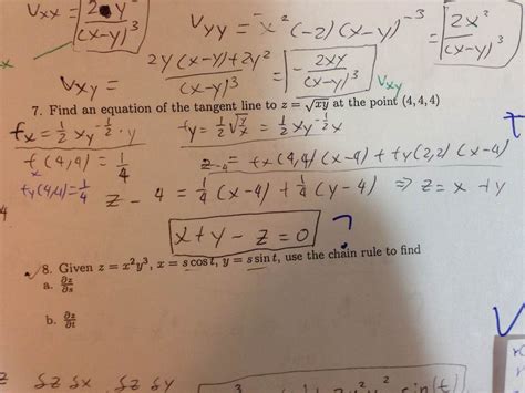 Solved Find The Local Maximum And Minimum Values And Saddle