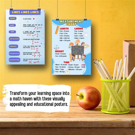 Math Poster Educational Poster Classroom Poster Classroom Poster