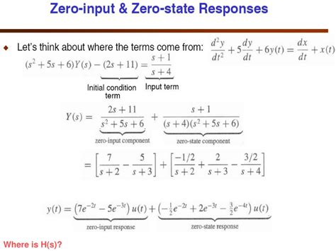 Ppt Continuous Time System Analysis Using The Laplace Transform