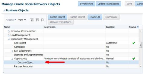 Enable Oracle Social Network On Custom Objects Edward S Oracle Blog