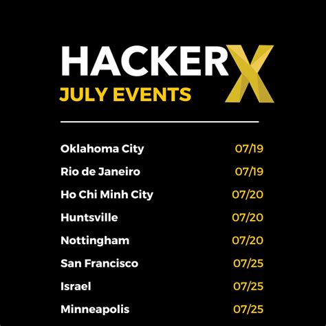 hackerx on linkedin hackerx technetworking careeropportunities