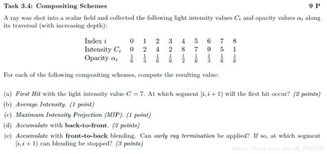 可视化学习：作业3 2 linear interpolation 线性插值 csdn博客