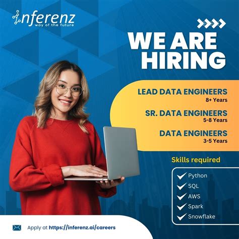 inferenz on linkedin sql dataengineers punejobs ahmedabadjobs aws