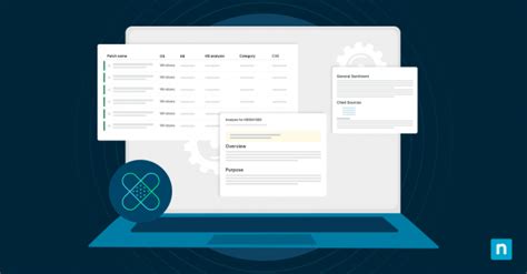It And Msp Articles News And Resources Ninjaone