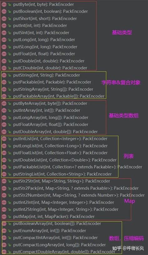 推荐一款好用的序列化框架 知乎