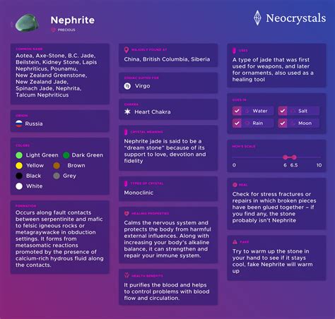 Nephrite Meaning Healing Properties Benefits And Uses