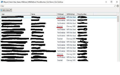 Export M365 User List With Mfa Status Ammars Blog