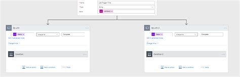Microsoft Flow Create A Trigger On Multiple Lists Sharepoint Designer Workflows Cant Do This
