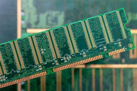 Demystifying Ram Monitoring A Guide For Windows Macos And Linux By