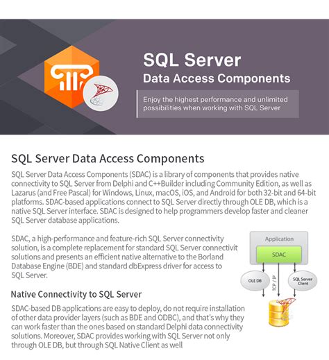 Devart Sql Server Data Access Components Sdac Softland