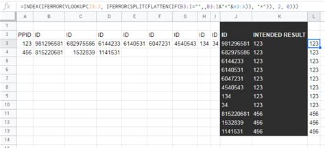 Horizontal Lookup Using Index Match On Google Sheets Stack Overflow