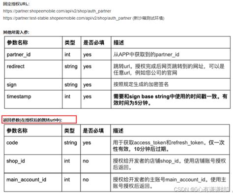 【分享】跨境虾皮shopee各区域商品详情api返回值（商品，订单，面单等）♥ shopee token csdn博客