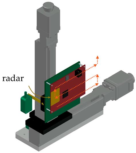 electronics free full text comparison between compressive sensing and non uniform array for