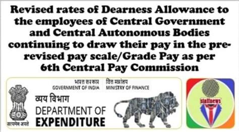 6th Cpc Dearness Allowance From Jul 2024 246 For Cg And Cabs