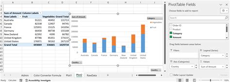 Managing Pivot Table And Excel Charts With Vba Towards Data Science