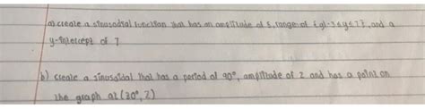 Solved A ﻿create A Sinusodial Function That Has An