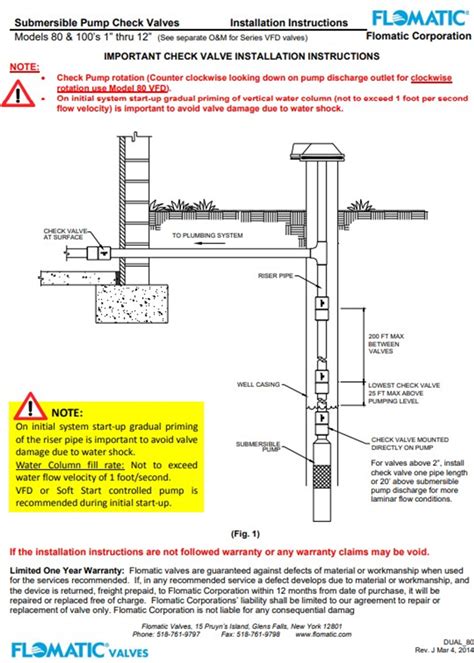 How To Install A Submersible Pump Check Valve
