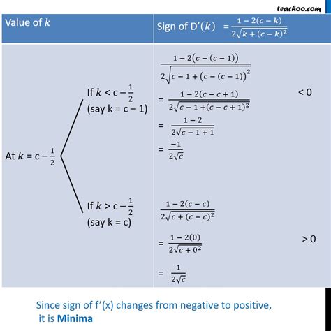 Example Find Shortest Distance Of C From Parabola