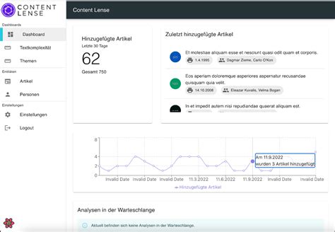 Content Lense GitHub