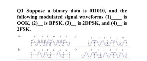 Solved Q1 Suppose A Binary Data Is 011010 And The Following