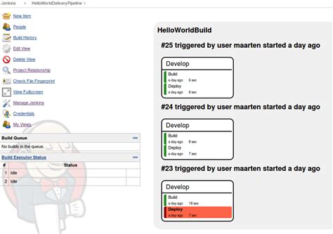 Oracle Soa Java Blog The Jenkins Build And Delivery Pipeline Plugins