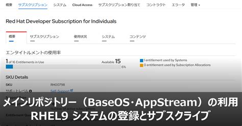 メインリポジトリー（baseos・appstream）の利用 Rhel9 システムの登録とサブスクライブ