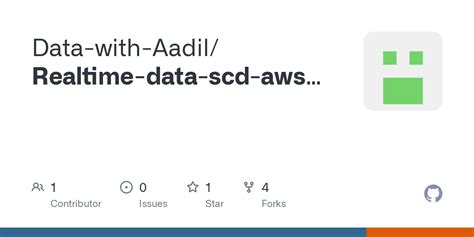 Github Data With Aadilrealtime Data Scd Aws Project