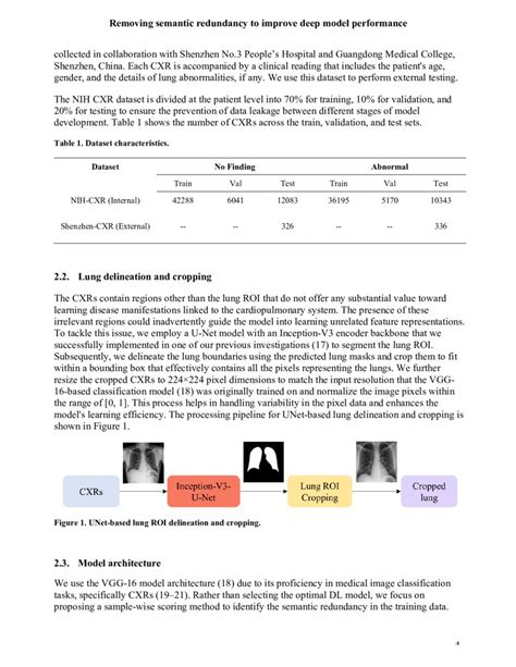 Semantically Redundant Training Data Removal And Deep Model Semantically Redundant Training Data Removal And Deep Model