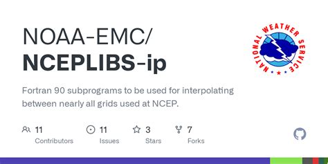 GitHub NOAA EMC NCEPLIBS Ip Fortran Subprograms To Be Used For Interpolating Between