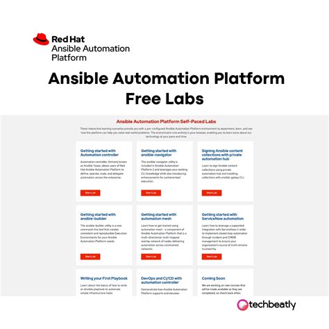 techbeatly on linkedin redhat ansible aap