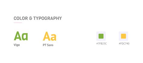 Personal Portfolio Web Ui Design Behance