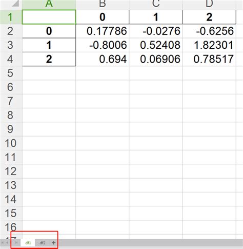 Python3 Pandas库 32 将数据写入excel多个sheet 知乎