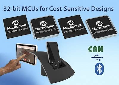 Bit MCUs For Cost Sensitive Designs EEWeb