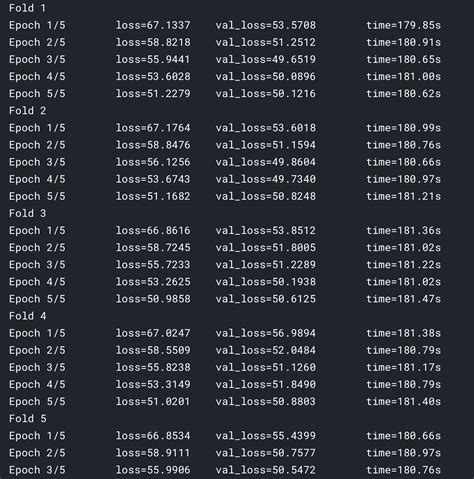 Problem About K Fold Validation Pytorch Forums