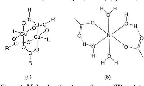 Ch3 2s Lewis Structure